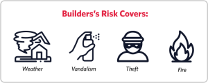 Homeowners Coverage vs Builder's Risk Insurance
