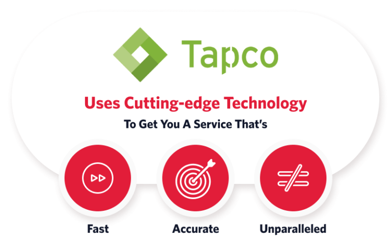 The 6 Best Builder’s Risk Insurance Companies for 2024 - Builders Risk ...