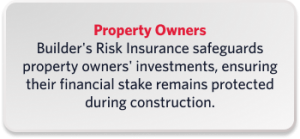 Builders Risk Insurance California | Policy Quotes & Cost