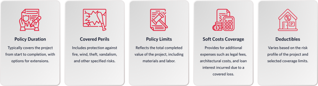 Builders Risk Insurance Pennsylvania | Policy Quotes & Cost