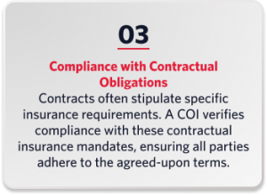 What is COI: Certificate of Liability Insurance? - Builders Risk Insurance